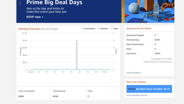 Amazon Influencer Program: Everything you need to know [Updated with ...